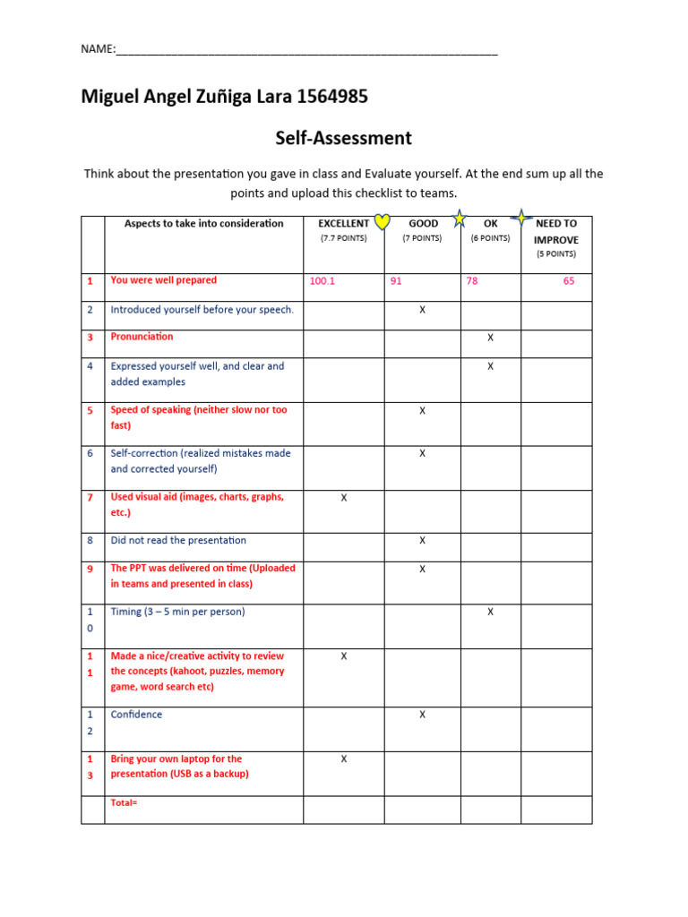 Self Assessment 2024 | PDF