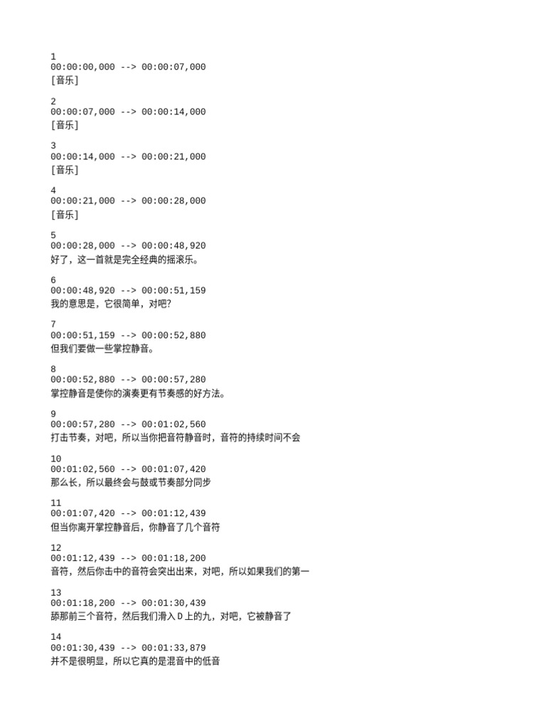 79 - 15.cult Jam Verse - Lick - 3 | PDF