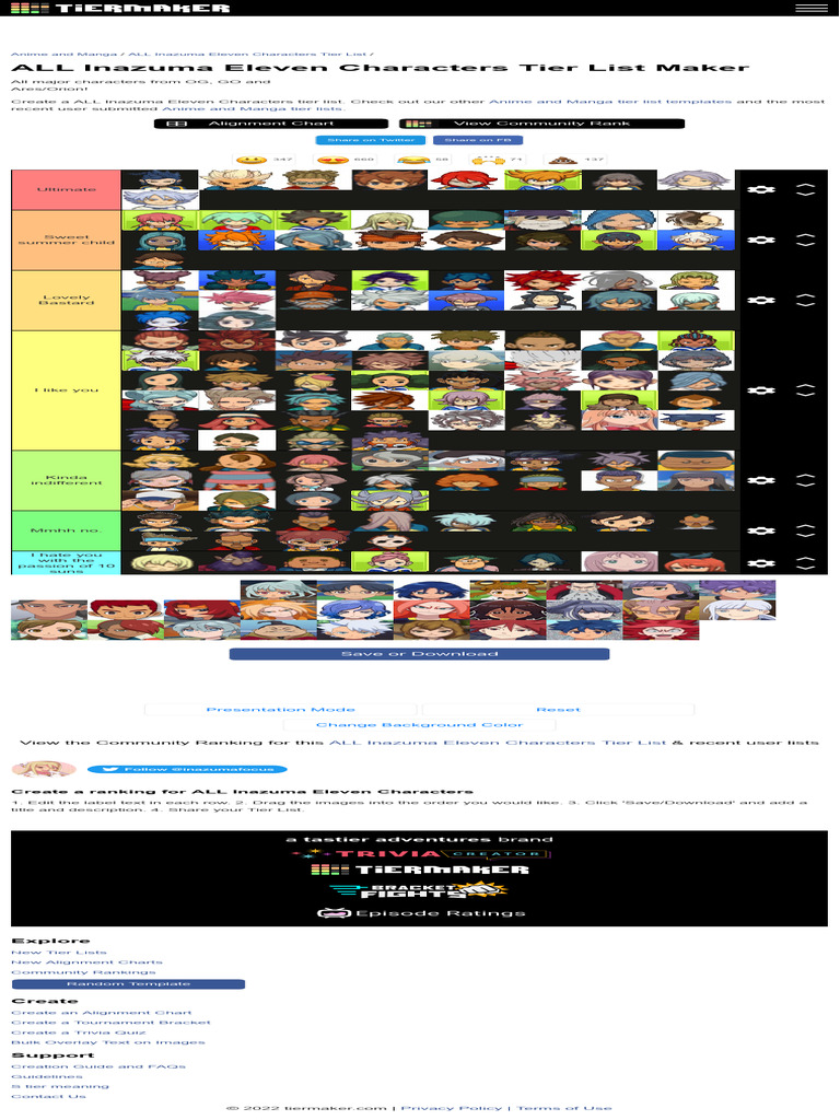 Inazuma Eleven Character Tier List Maker | PDF