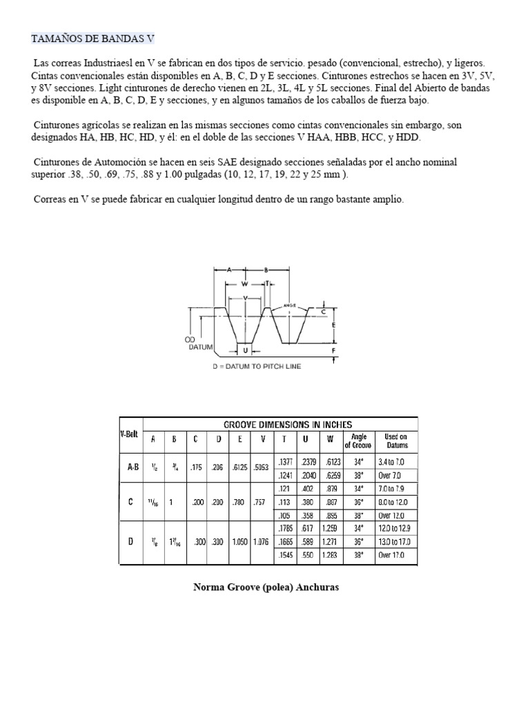Tipos de Bandas V | PDF | Cinturón (mecánico) | Tecnología de vehículos