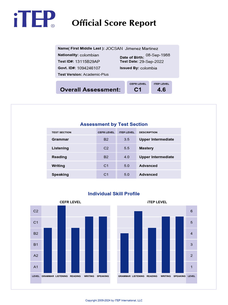 Itep results | PDF | Vocabulary | Applied Linguistics