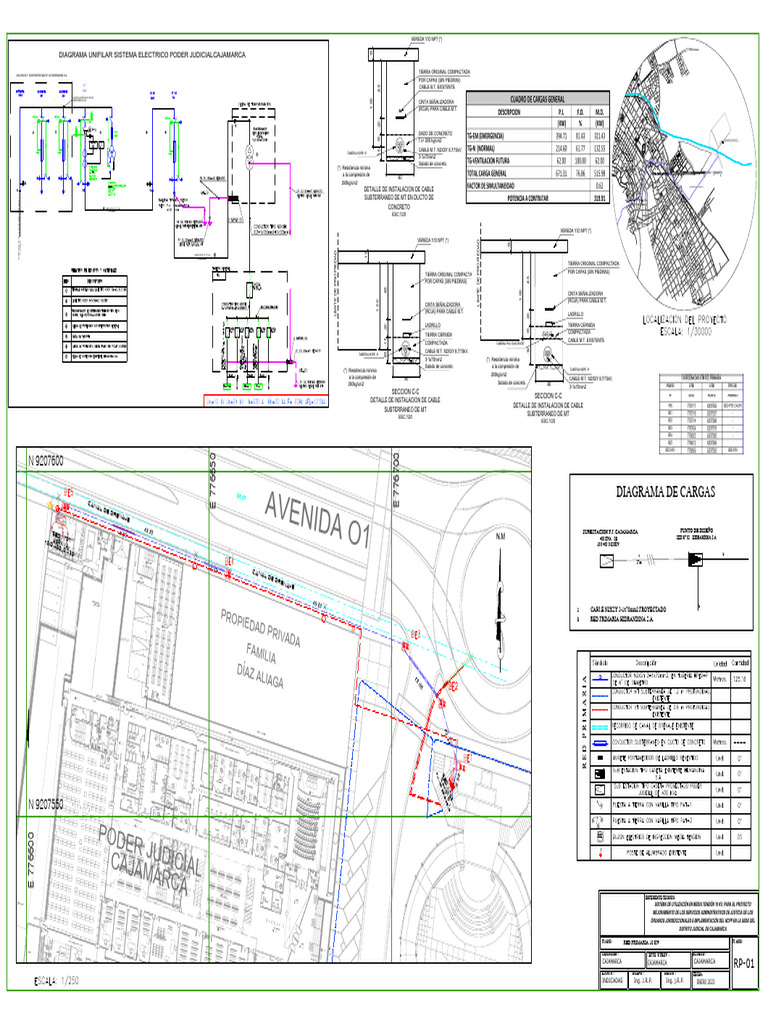 Plano Red Primaria-Caja | PDF