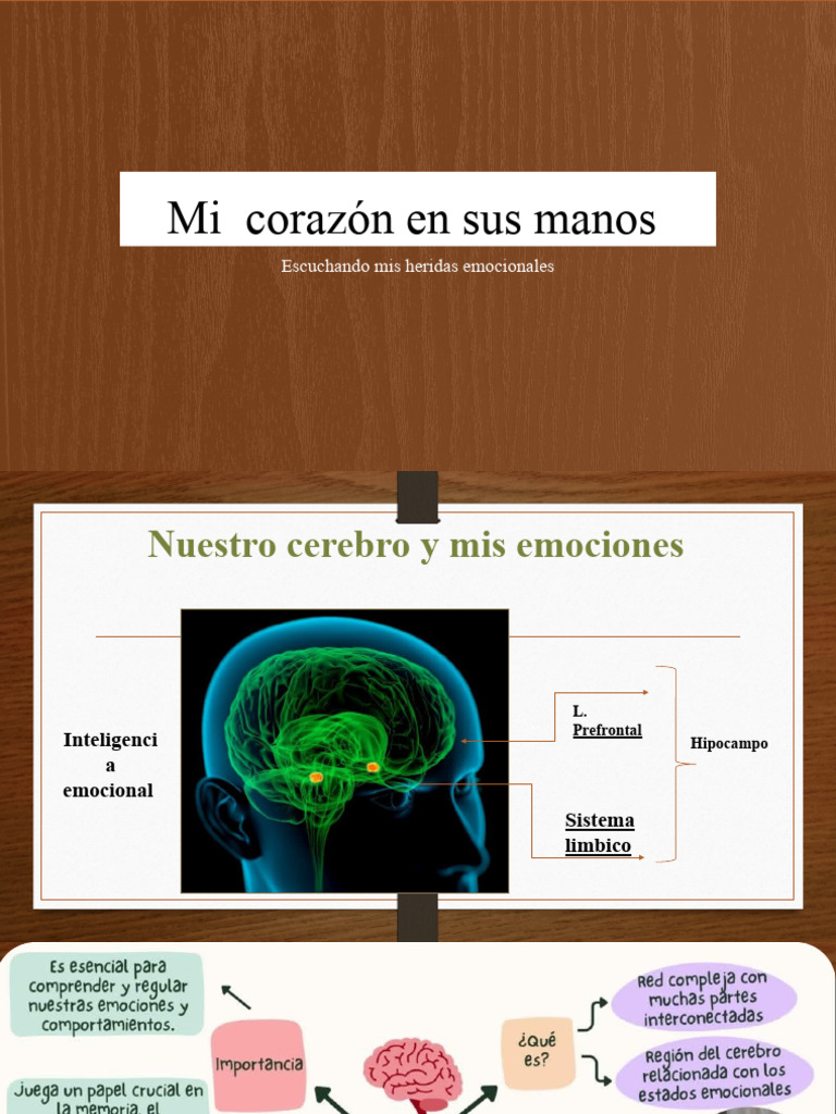 Reconectando Mis Heridas Emocionales y RECONSTRUIR. | PDF | Las ...