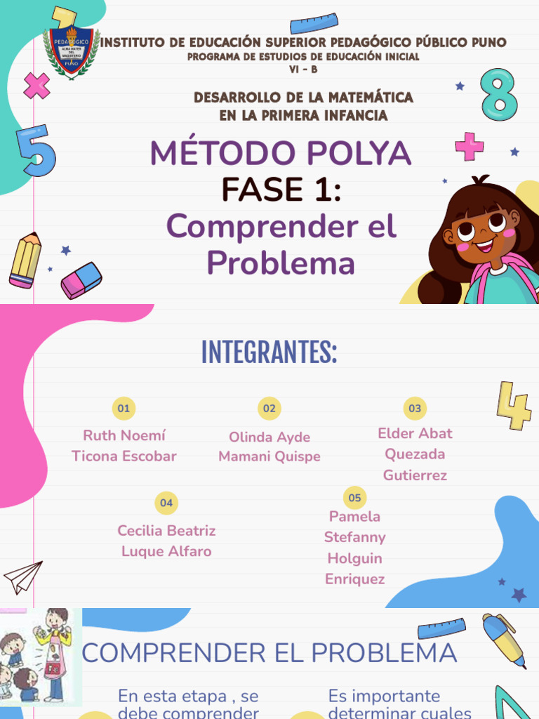 Metodo Polya | PDF | Relaciones personales, crianza y desarrollo personal