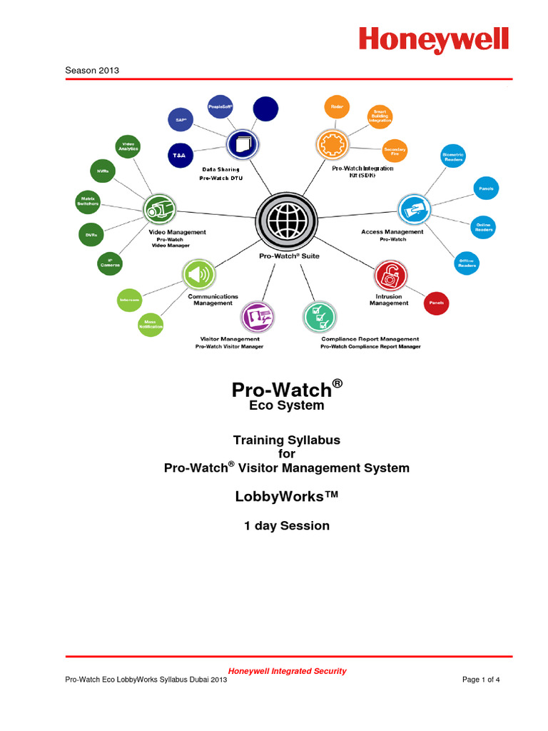 Lobbyworks Syllabus PDF | PDF | World Wide Web | Internet & Web