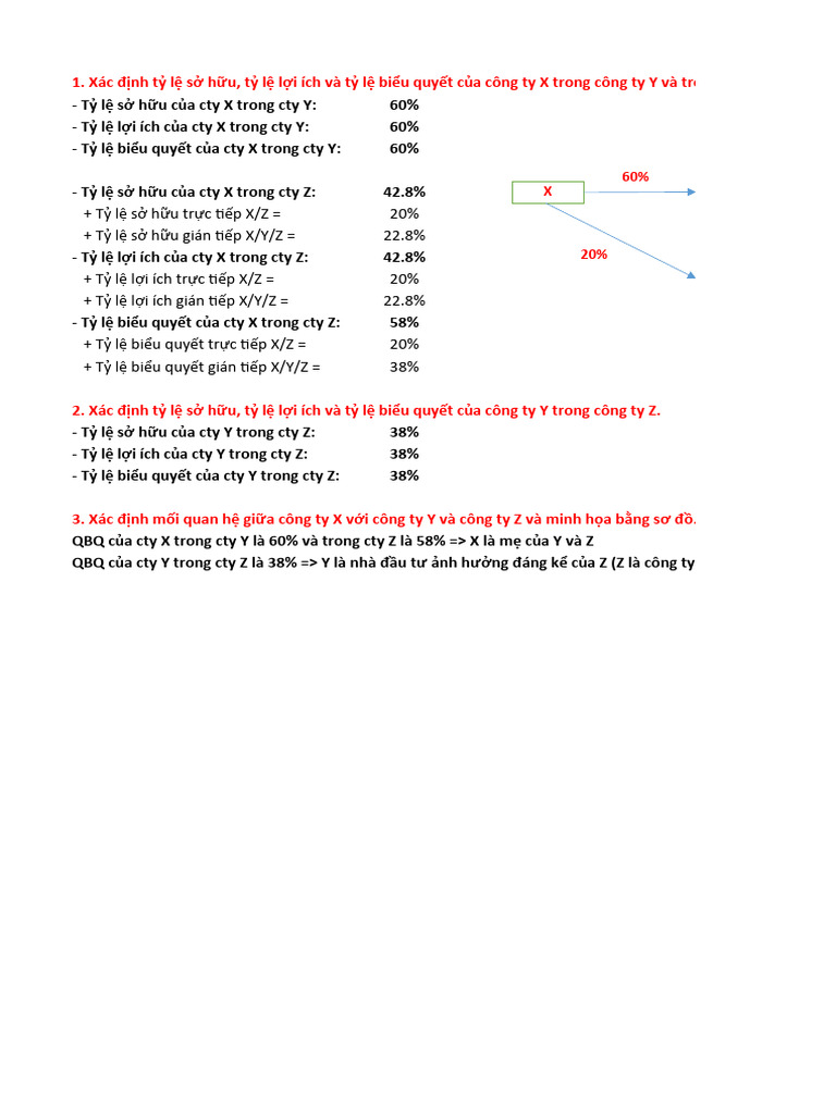 Hoàng Kim Oanh | PDF