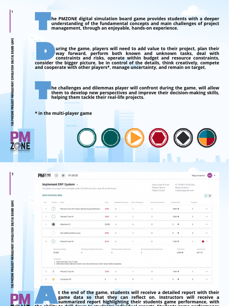 PMzone Digital Board Game Introduction 1122 | PDF | Project Management ...