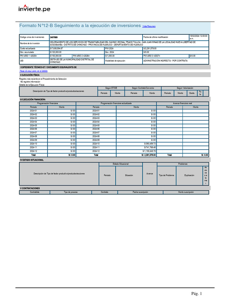 Formato 12 B Nueva Libertad | PDF | Economias