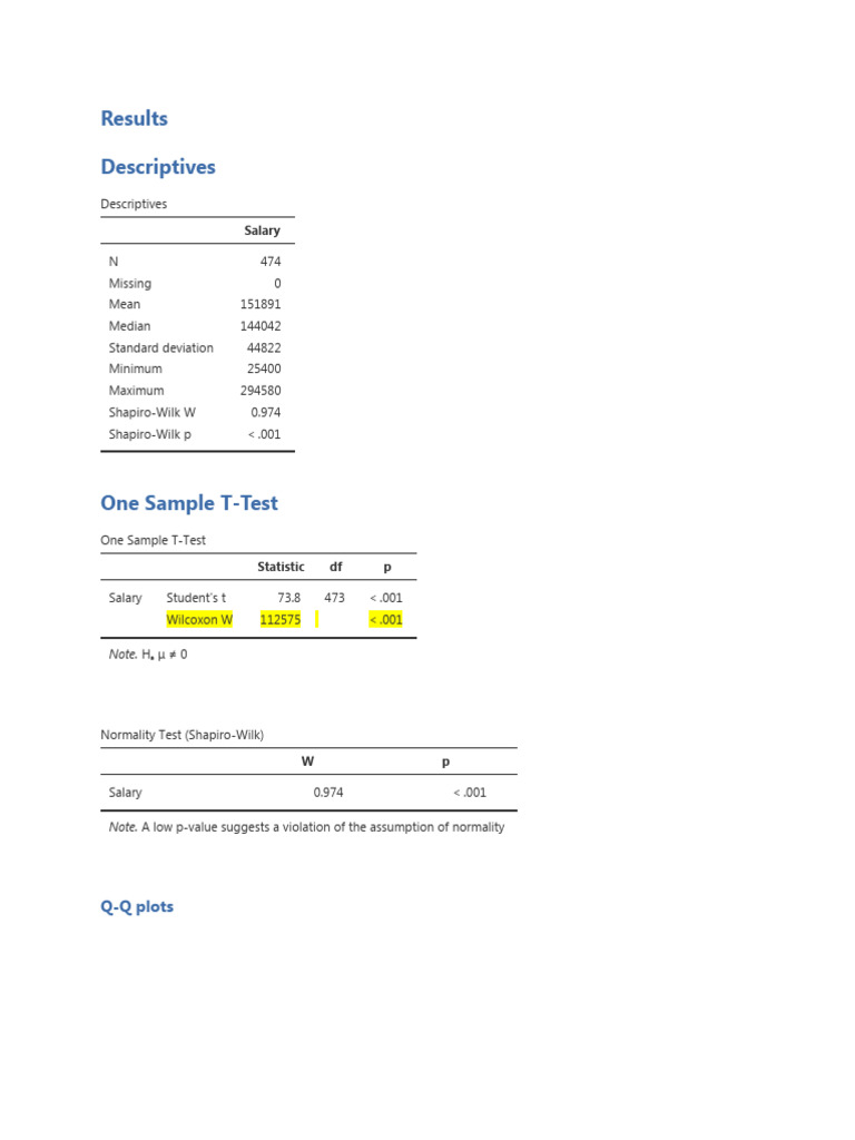 Activity 2 Testing Inferences Of One Population Mean Pdf Statistics Statistical Theory