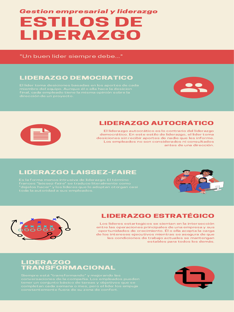 Estilos de liderazgo - Alejandro Tinoco Pacheco | PDF