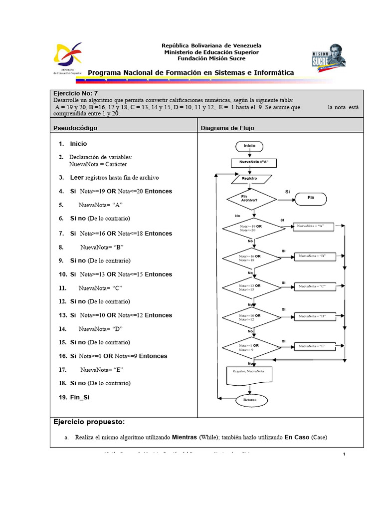 Microsoft Word - Algoritmia__Ejemplos_y_Ejercicios.doc | PDF | Algoritmos | Ingeniería de software