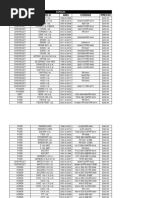 ConMet - Wheel-Bearing-Cross-Reference | PDF | Axle | Motor Vehicle
