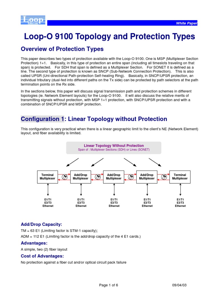 Sncp Protection | Network Topology | Telecommunications