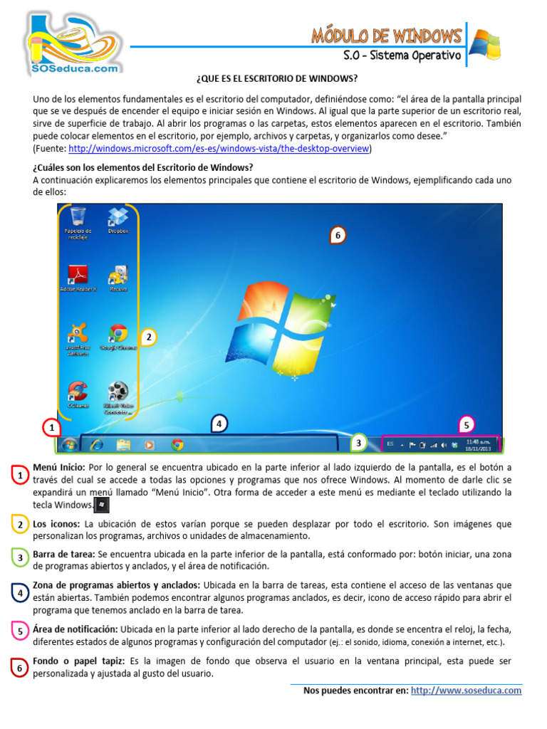 Escritorio de Windows y sus elementos | PDF | Plataformas de computación | Interfaces gráficas ...