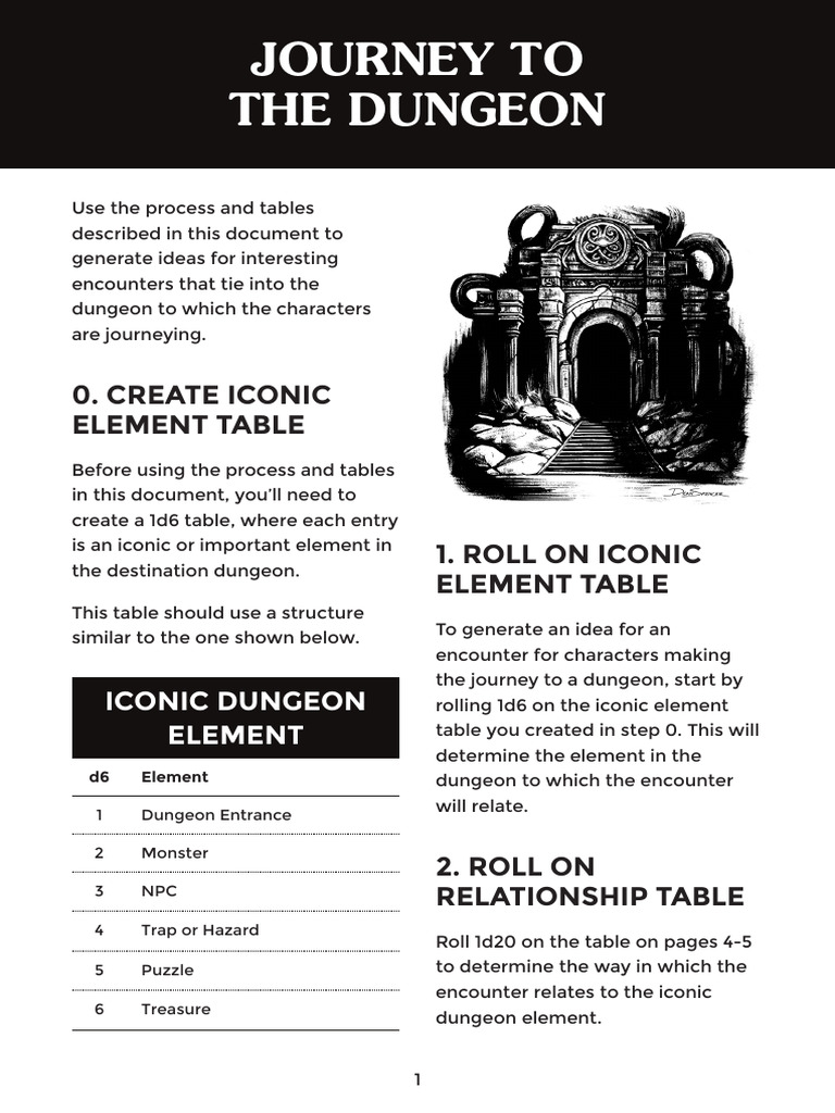 Random Dungeon Travel Encounter Tables | PDF | Role Playing Games ...