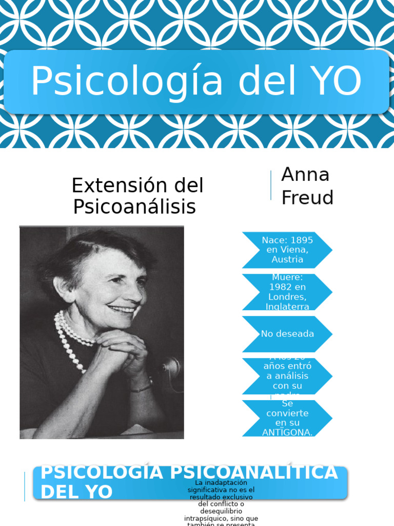 Anna Freud | PDF | Psicoanálisis | Sigmund Freud