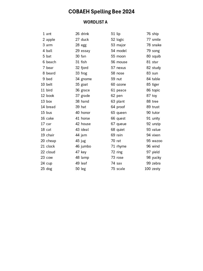 2024 Spelling Bee Wordlist | PDF