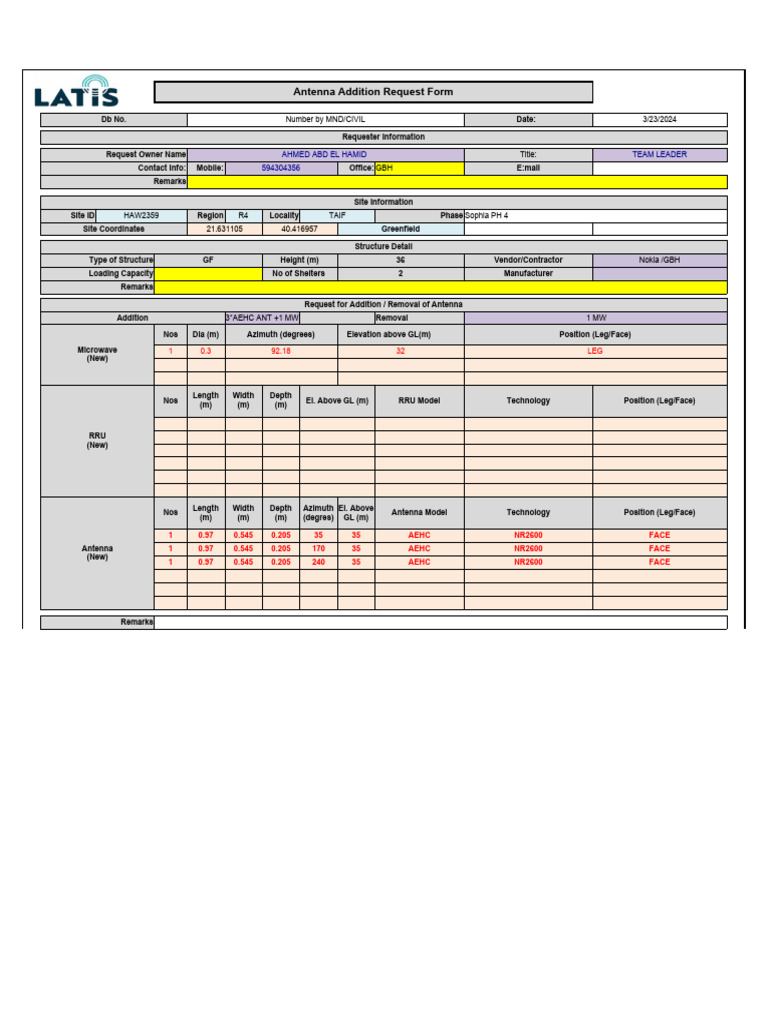 3-HAW2359_BWL Site-Antenna Addition Request Form V1 | PDF | Electrodynamics | Electronic Engineering