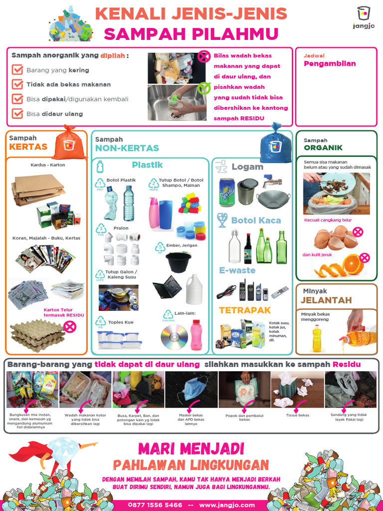 Jenis-Jenis Sampah Residu dan Contohnya | PDF