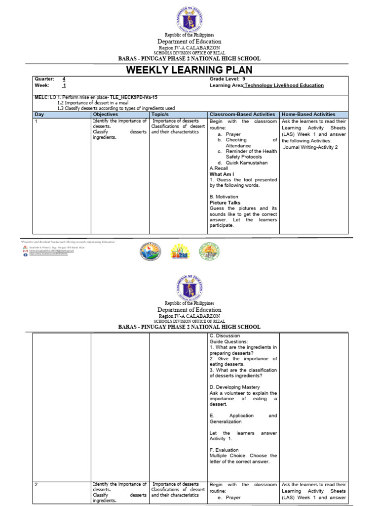 Weekly Learning Plan Tle9 Q4 WK1 | PDF | Learning | Foods