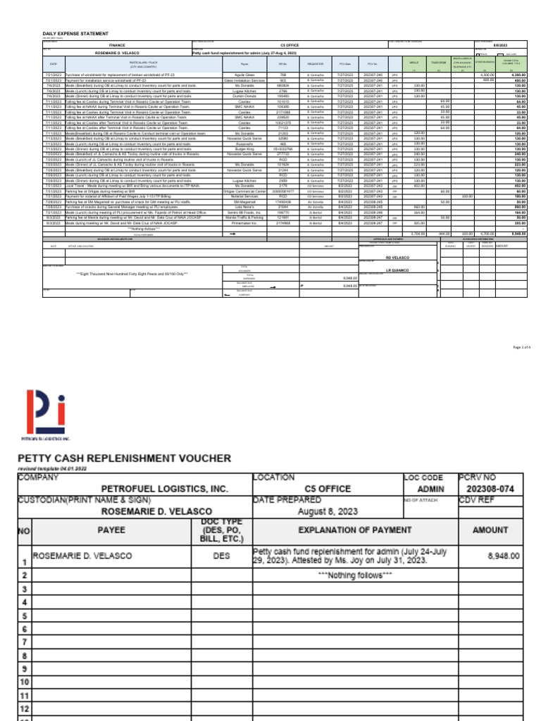 Pli Tagoloan Liquidation Expense | PDF | Meal | Payments
