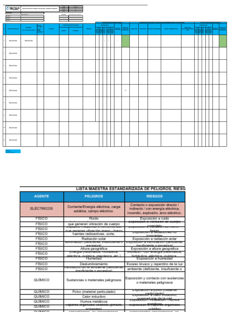 TC-CS-PG05-FO01 - Matriz IPERC - PFR - 2024 - Vers.1 | PDF | Radiación ...
