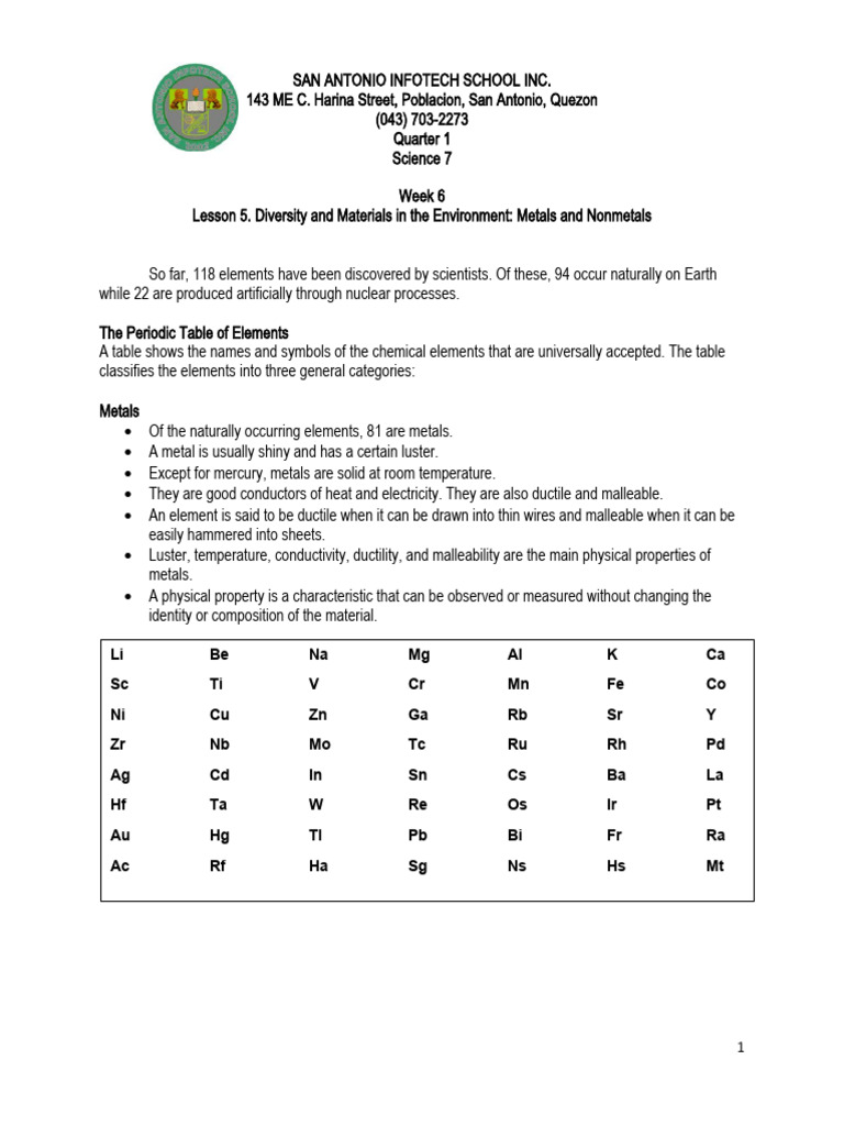 Metals and Non-metals | PDF | Metals | Ductility