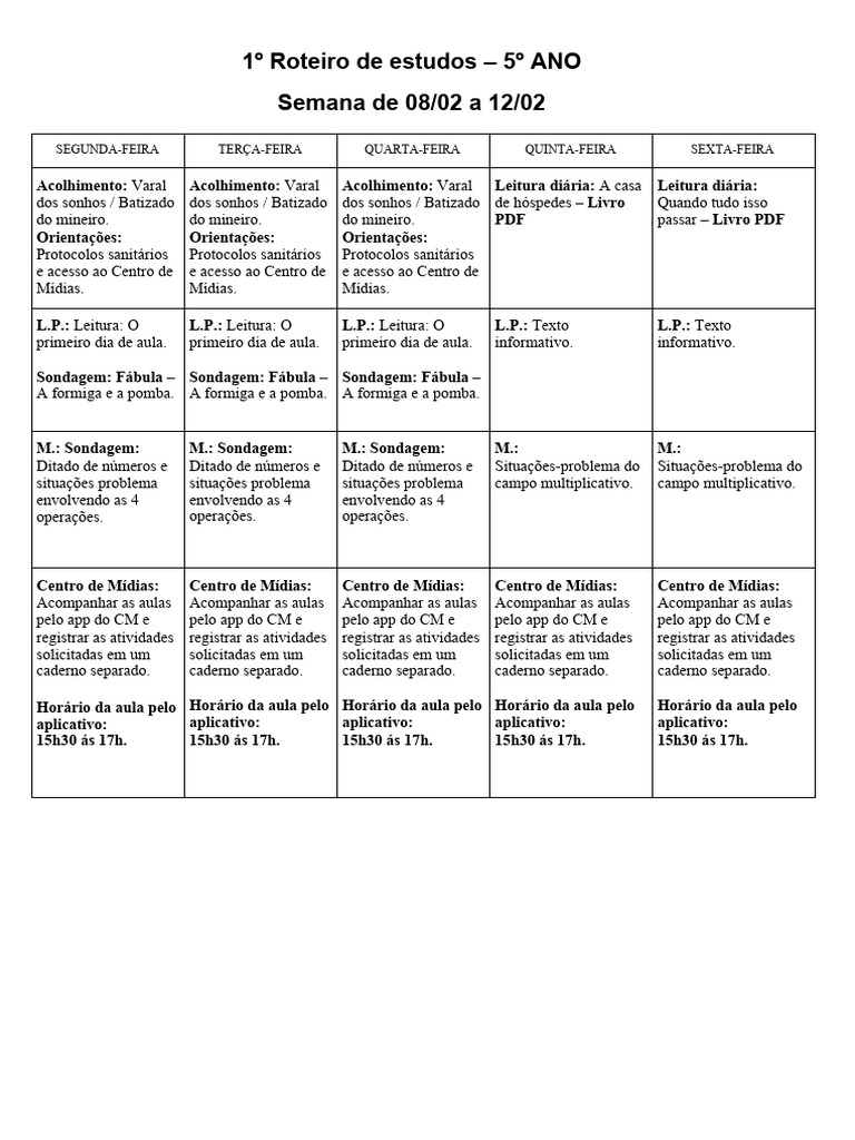 1º Roteiro de Estudos | PDF