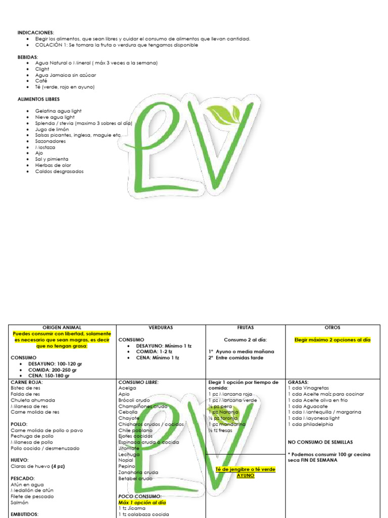 Dieta para bajar de peso | PDF | Cocina occidental | Alimentos