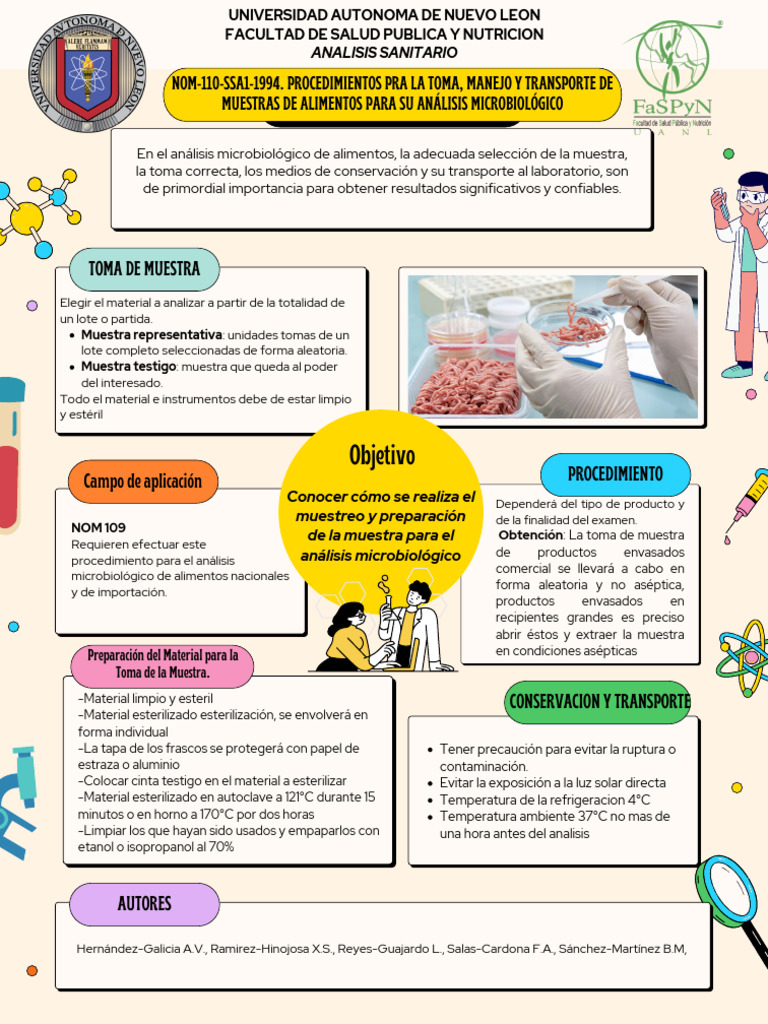 Equipo7 - Tipos de Muestra | PDF