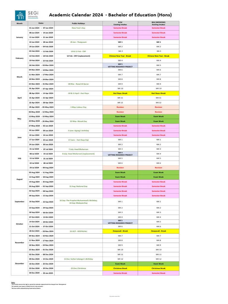 B.Ed Academic Calendar 2024 | PDF | Academic Term | Schools