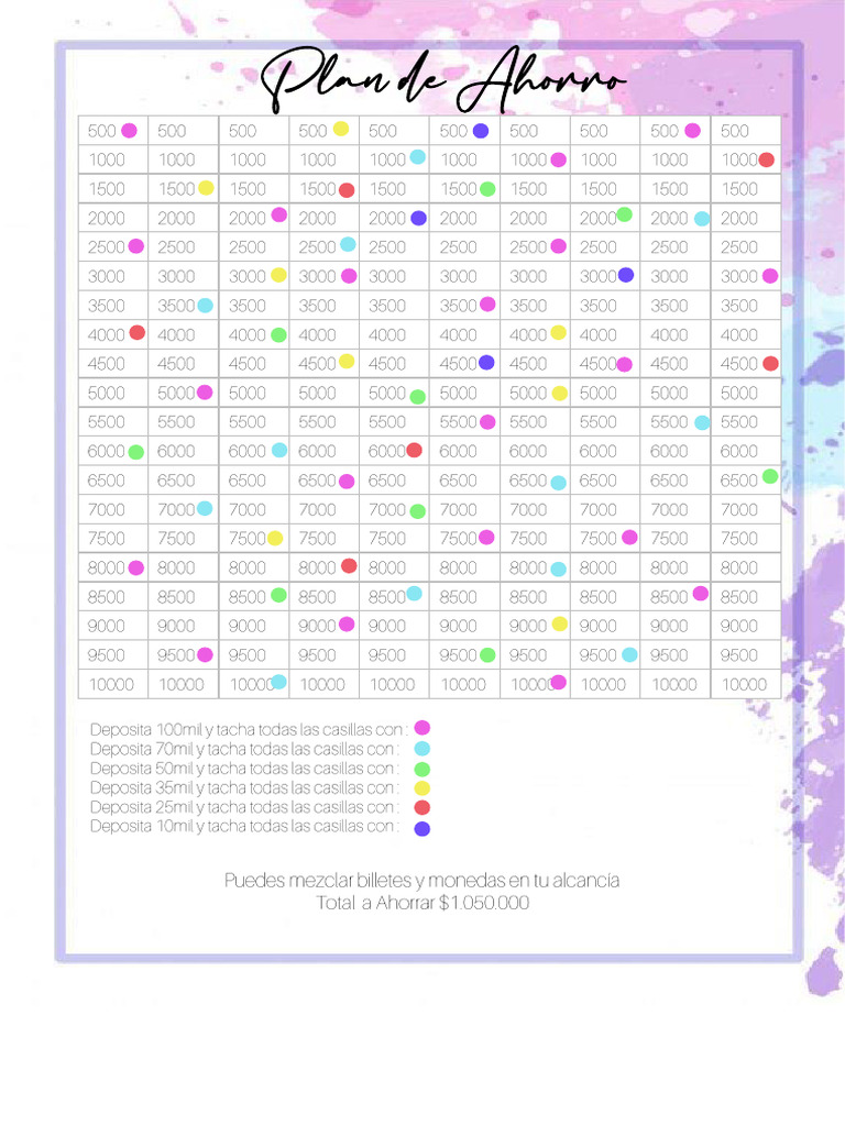 Plan de Ahorro para Alcancia | PDF