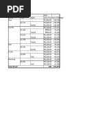 Dr410i Specification Sheet English | PDF | Horsepower | Drill