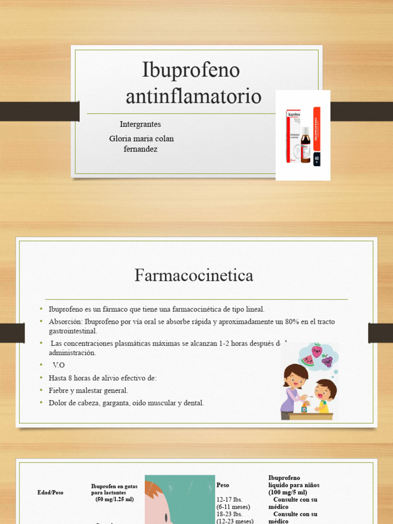Iboprofeno 2 | PDF