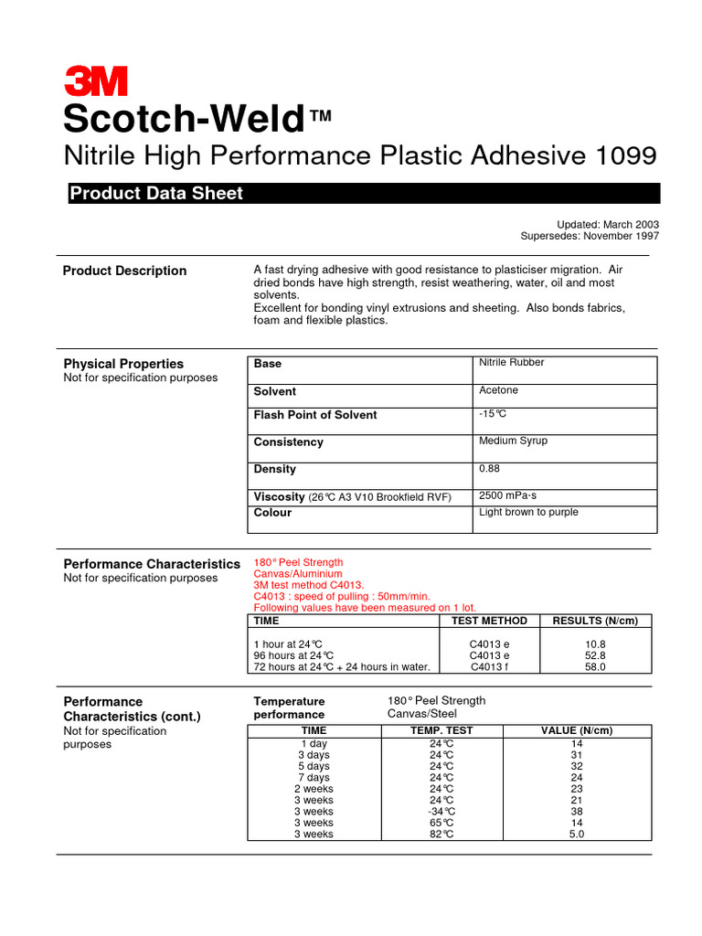 Multimedia | PDF | Adhesive | Materials