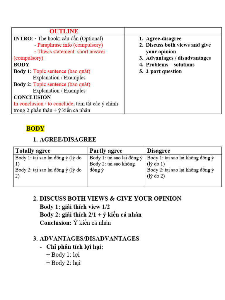 OUTLINE FOR IELTS WRITING TASK 2 | PDF