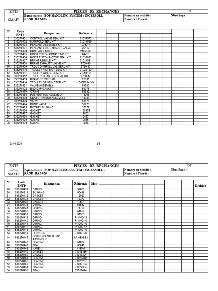 BOP Handling System Parts List | PDF | Bearing (Mechanical) | Manufactured Goods