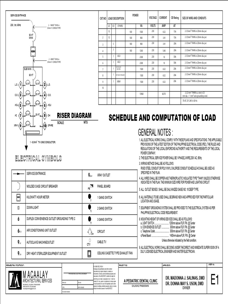 SS-REVISED ELEC. PLAN-Model | PDF | Electrical Wiring | Electrical ...