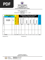 Esp 6 Quarter 1 Performance Task | PDF
