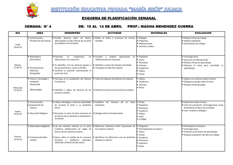 Esquema de Planificacon Semanal 4 | PDF | Comunicación