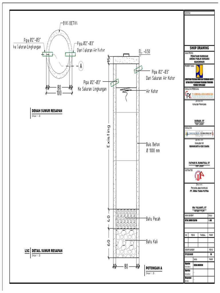 LSC Detail Sumur Resapan | PDF