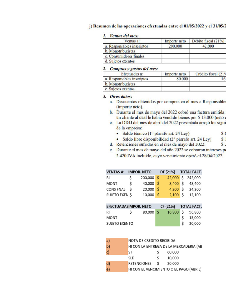 Alchemax Resolucion Iva | PDF