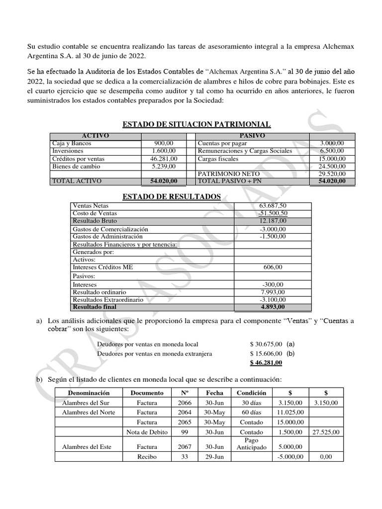 Alchemax | PDF | Contabilidad | Estado de resultados