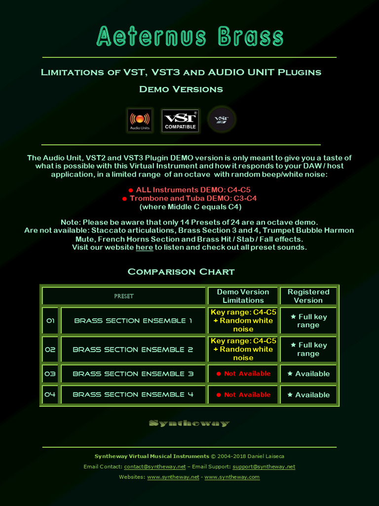 Aeternus Brass Comparison Chart For Limitations of The Demo Version ...