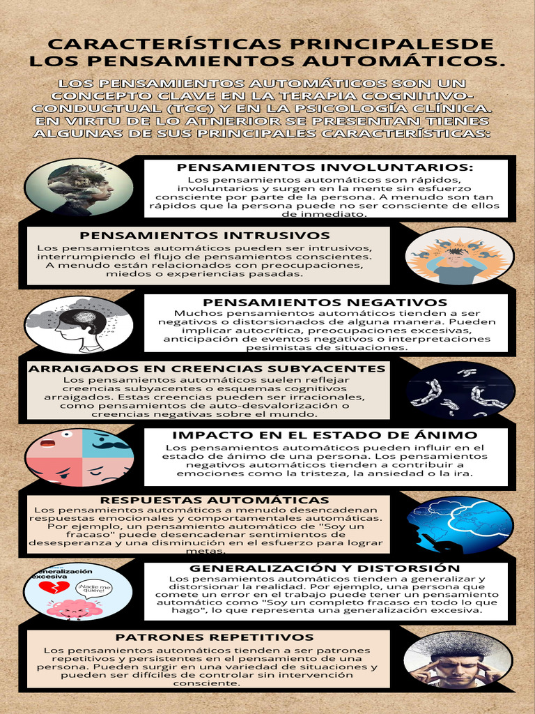 Características de Pensamientos Automáticos | PDF | Pensamiento | Sicología