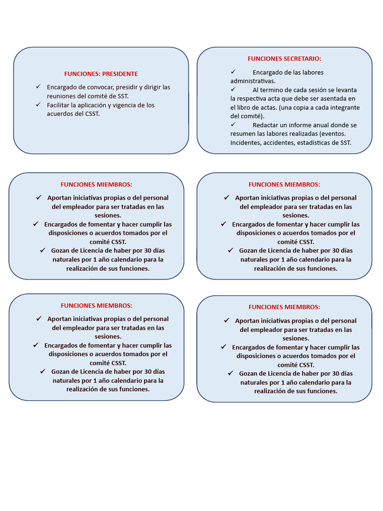 Funciones del Comité CSST | PDF | Gobierno