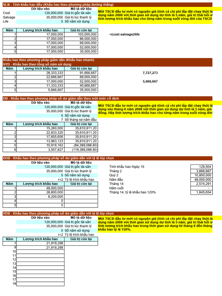Vi Du Va Bai Tap Ve Ham Khau Hao TSCD (Sinh Vien) | PDF