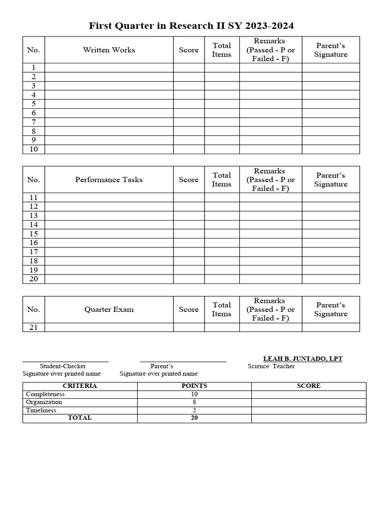 TOC PORTFOLIO Research II SY 2023 2024 | PDF