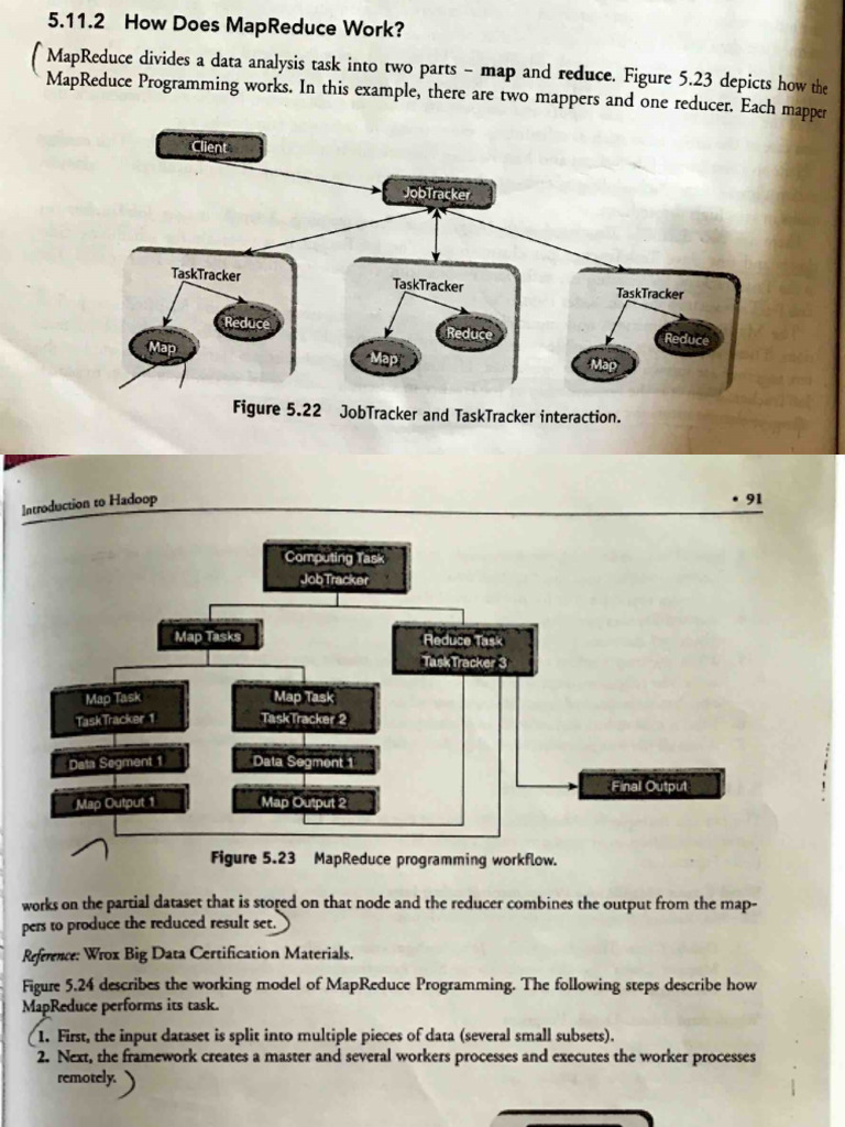 MapReduce &MongoDB | PDF