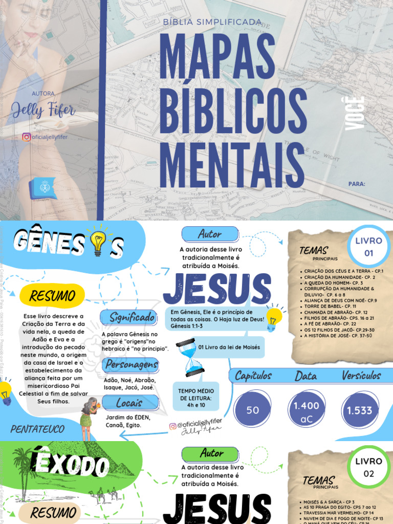 Mapas Biblicos 1 | PDF | Moisés | Livro do Êxodo